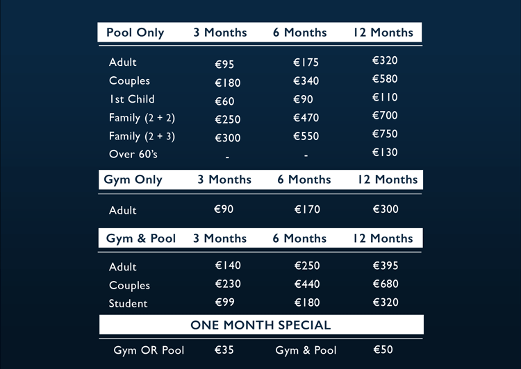 Gym Membership - Jacksons Hotel